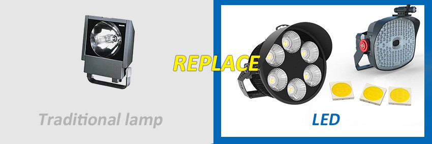 Standard Guide for Replacement of Halogen Lamp | Green Light