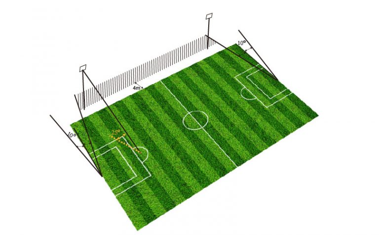 Football field lighting system design reference | Green Light